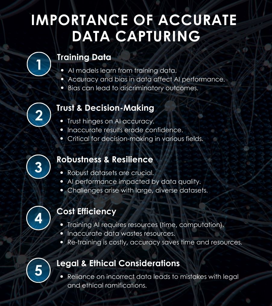 AI in the Legal Industry: Uses, Precautions, and Adoption | LMI